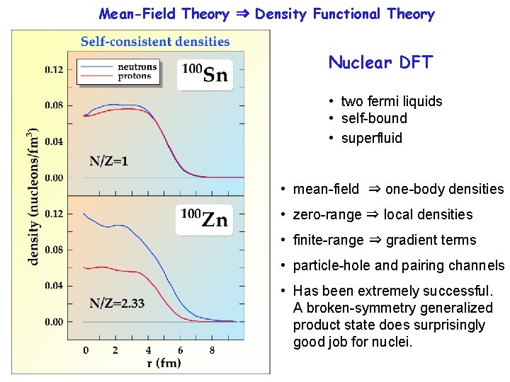 Computing Atomic Nuclei Witold Nazarewicz UTKORNL National Nuclear