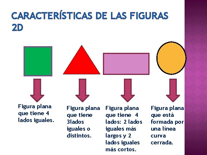 PPT N 2 GEOMETRA LAS FIGURAS 2 D