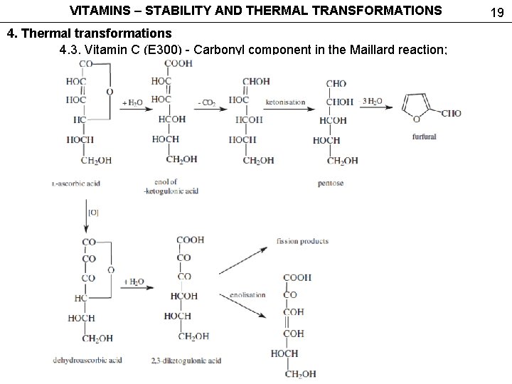 VITAMINS STABILITY AND THERMAL TRANSFORMATIONS OBJECTIVES 1 Stability