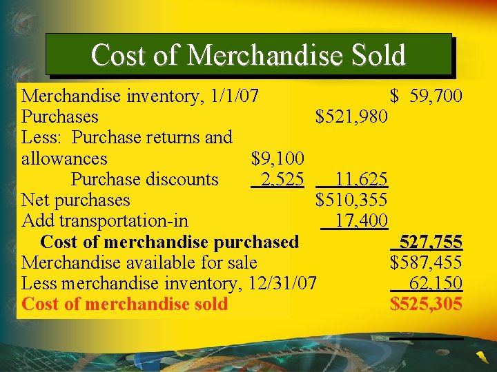 Chapter 6 Accounting for Merchandising Businesses Accounting 21