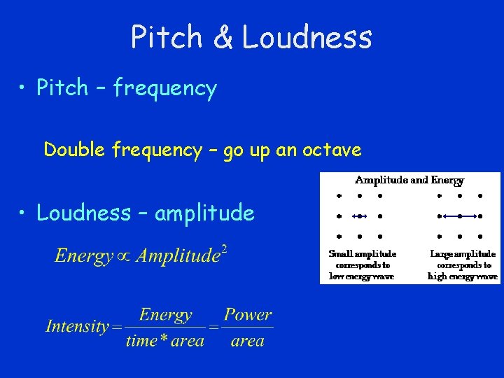 Sound Sound Waves The origin of any sound