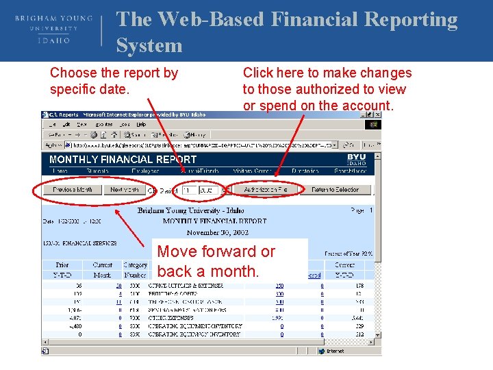 The WebBased Financial Reporting System This session is