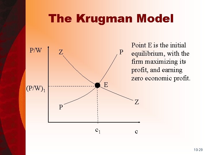 Chapter 10 PostHeckscher Ohlin Theories of Trade and