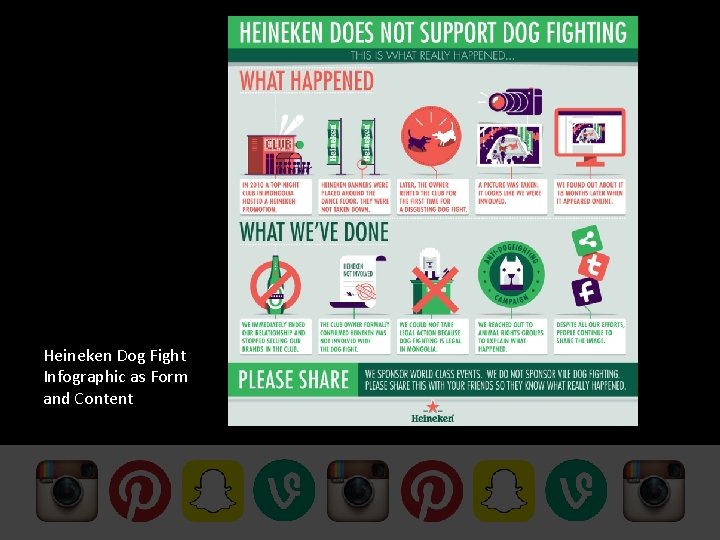 Picture This and Take That Strategic Crisis Visuals