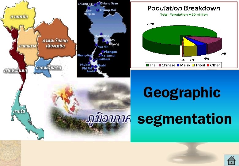 6 Develop marketing mix for each target segment