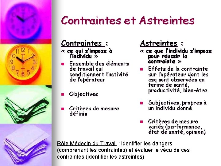 L ERGONOMIE Dfinition Contraintes Astreintes Taches Activits LERGONOMIE