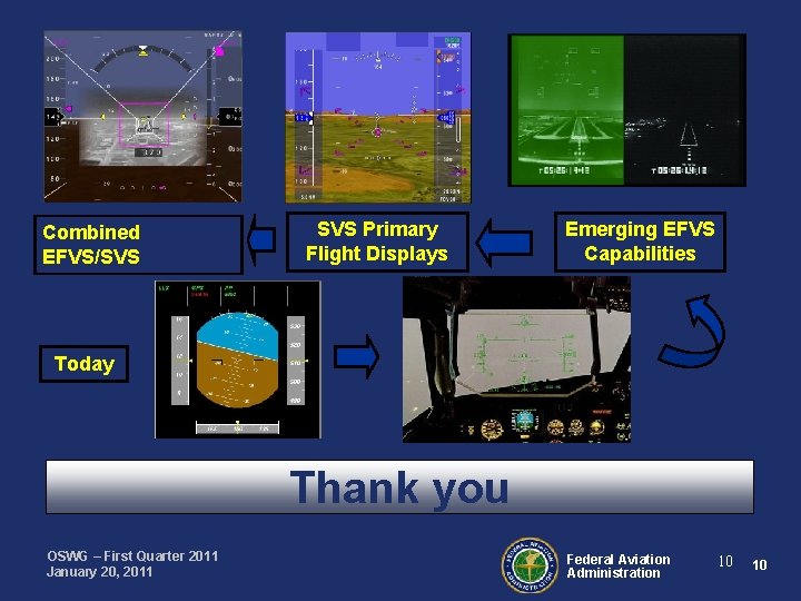 FAA Order 8400 13 D Presented to OSWG