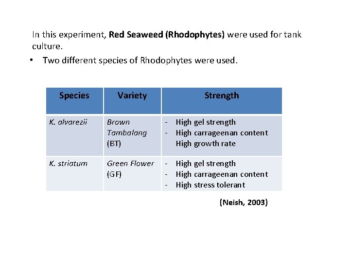 The Cultivation of Red Seaweed Rhodophytes Kappaphycus spp