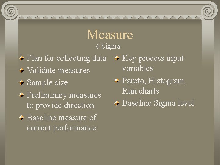 Using Microsoft Project for Implementation of Six Sigma