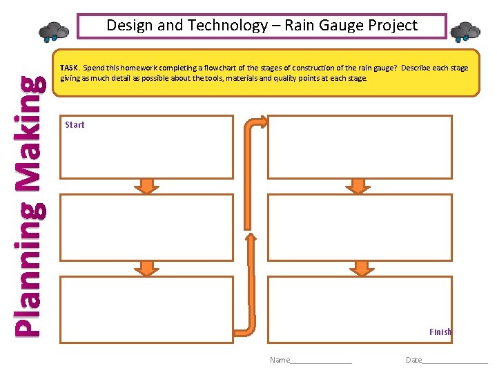 Design and Technology Rain Gauge Project Name Date