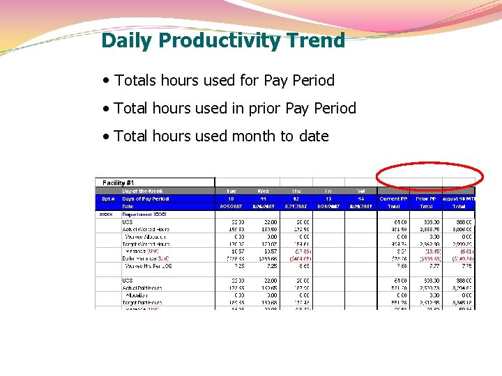 5 Productivity Work Standard Ratios Objectives Productivity index