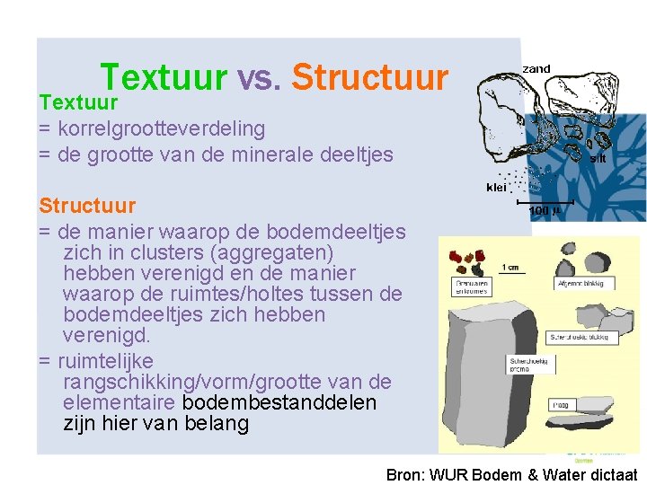 Bodemfysica 1 Bodem als 3 fasig systeem Gasfase