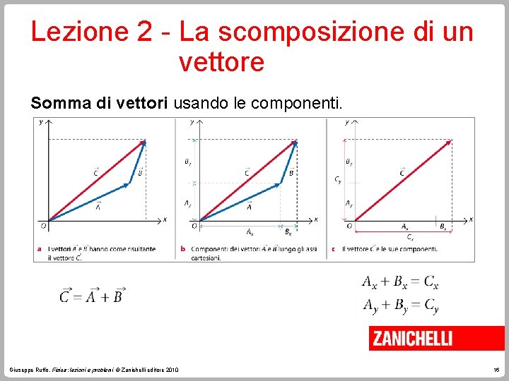 Giuseppe Ruffo Fisica lezioni e problemi Unit A