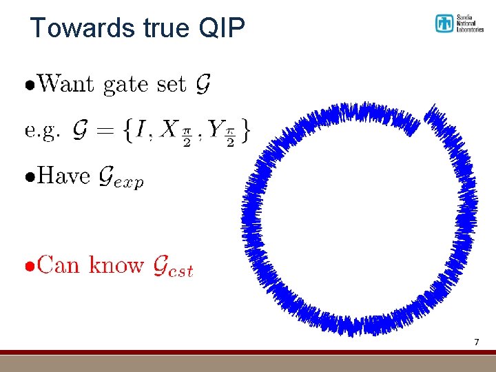 Gate Set Tomography Kenneth Rudinger Sandia National Laboratories