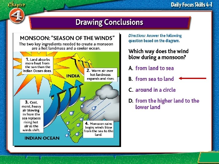 6 th grade ancient history review India 2