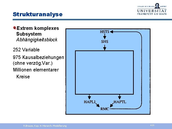 Adaptive Modellierung und Simulation Kapitel 4 Hierarchische Modellierung