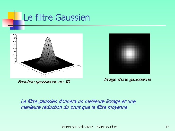 Traitements dimages et Vision par ordinateur Convolution Merci