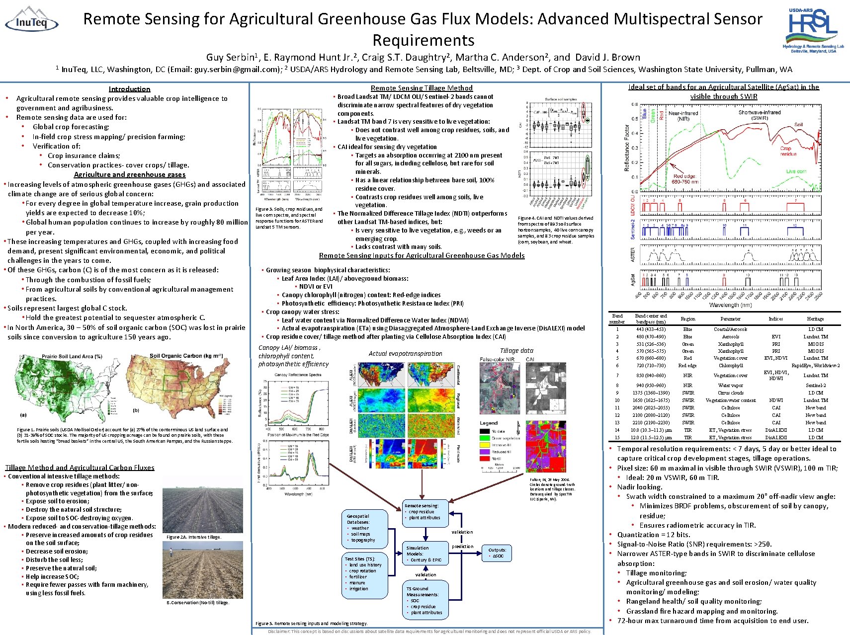Remote Sensing for Agricultural Greenhouse Gas Flux Models