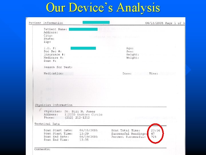 Tools of the Trade Ambulatory Blood Pressure Monitoring
