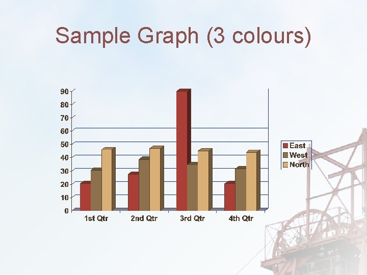Coal Mine Template Your name Example Bullet Point