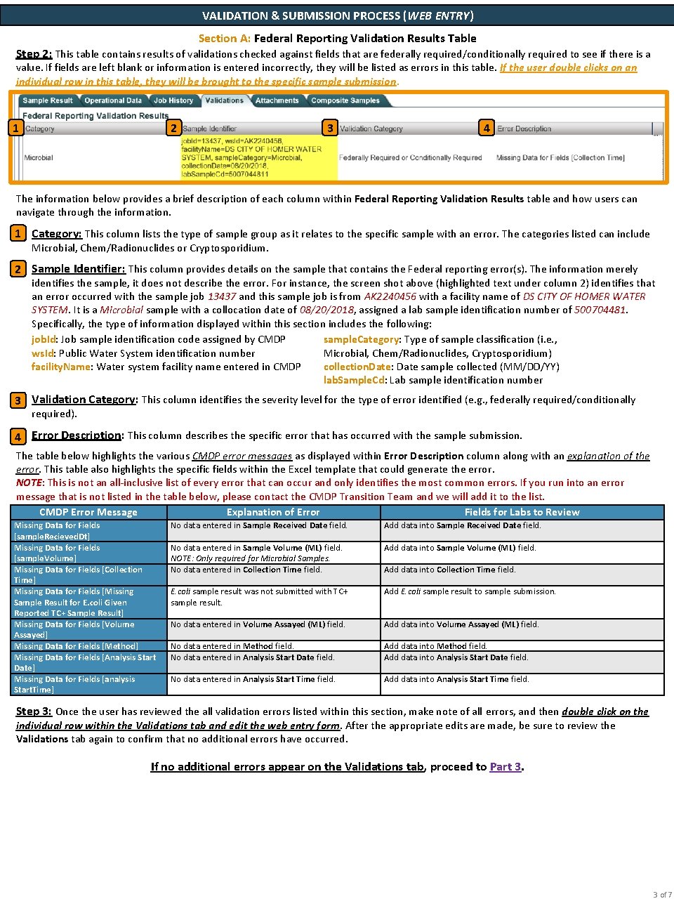 SAMPLE VALIDATION SUBMISSION PROCESS WEB ENTRY This document
