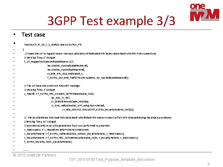 Test Purpose template discussion Group Name TST WG