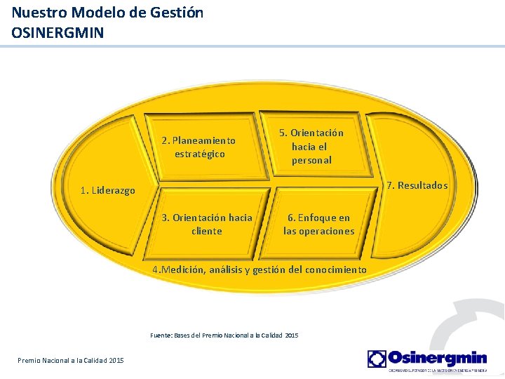 Modelo de Excelencia en la Gestin Premio Nacional