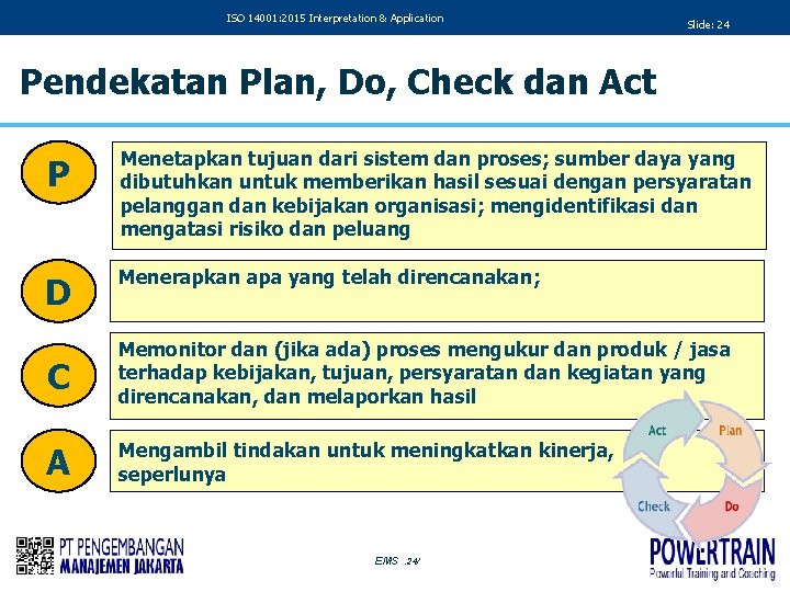About us Presented by ISO 14001 2015 Interpretasi
