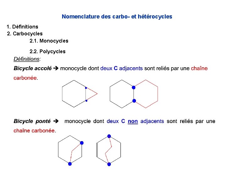 Nomenclature des carbo et htrocycles 1 Dfinitions Carbocycles