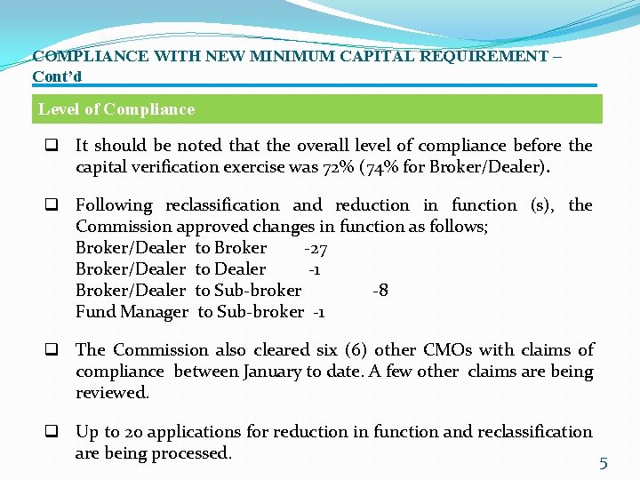 UPDATE ON NEW MINIMUM CAPITAL REQUIREMENT ISYAKU BALA