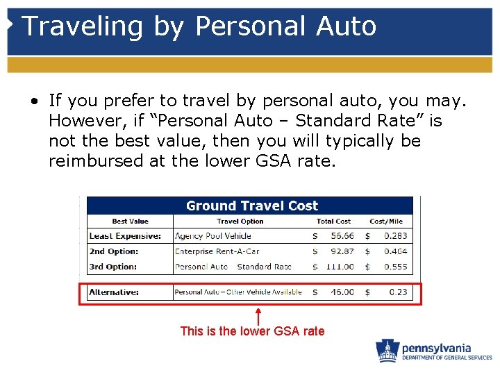 How to Complete the Ground Travel Worksheet Rev