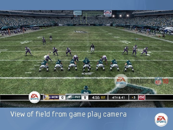 FOOTBALL AT 60 FPS The Challenges of Rendering