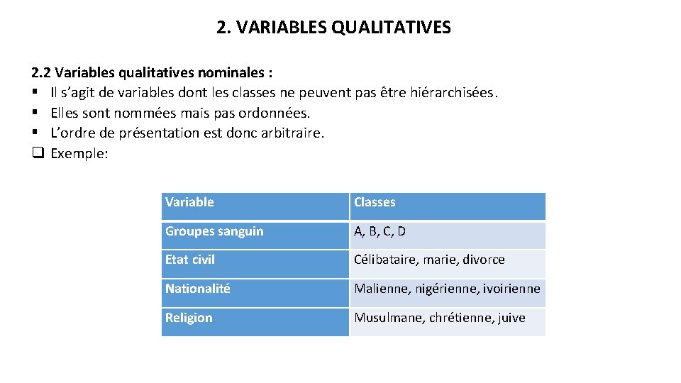 COURS DE BIOSTATISTIQUE LES VARIABLES Abdoulaye TOURE ENSupDER