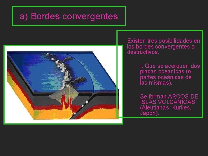 TECTNICA DE PLACAS III TEORA Y CICLO DE