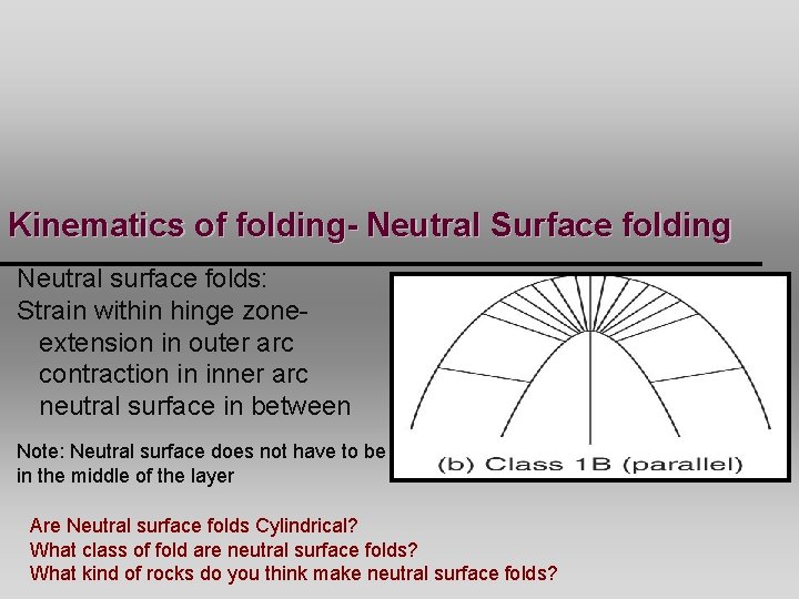 Folds cont Review session for final exam Thursday