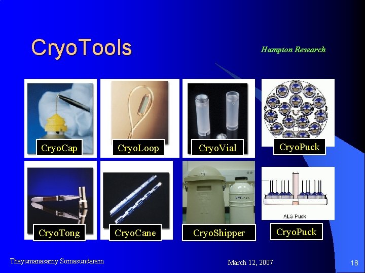 Macromolecular Cryo Crystallography Synchrotrons Protocols and ...