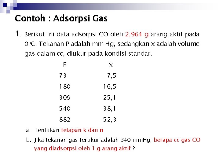ADSORPSI Nuzul Wahyuning Diyah Departemen Kimia Farmasi Fakultas