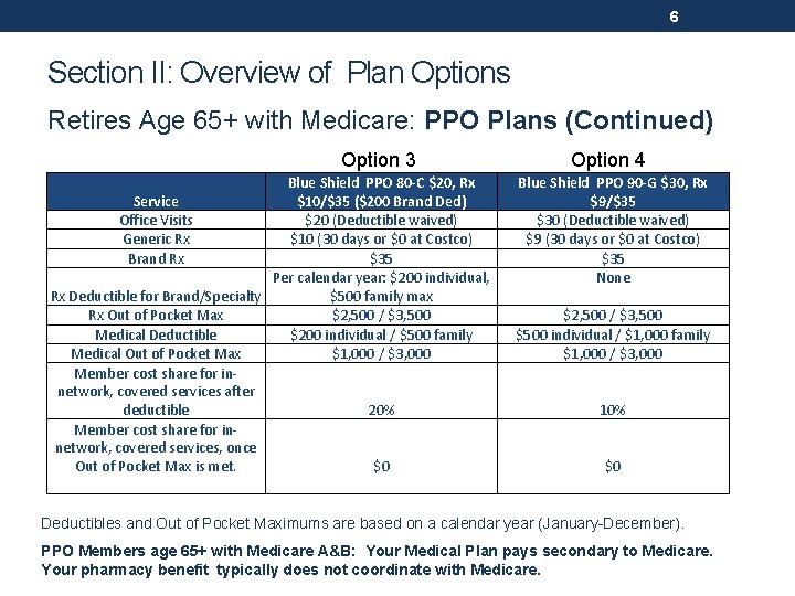 RETIREE HEALTH BENEFIT PLAN OPTIONS Yosemite Community College