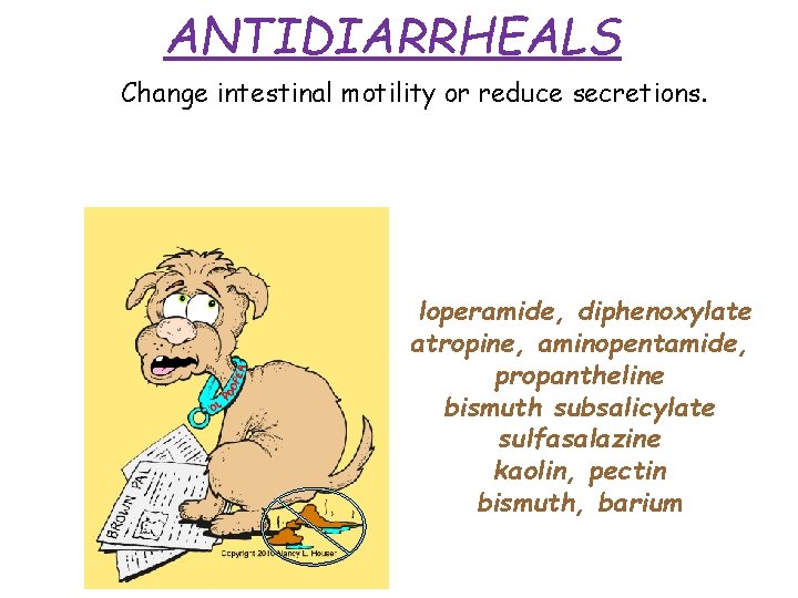 Antihistamines diphenhydramine dimenhydrinate Used for vomiting caused by