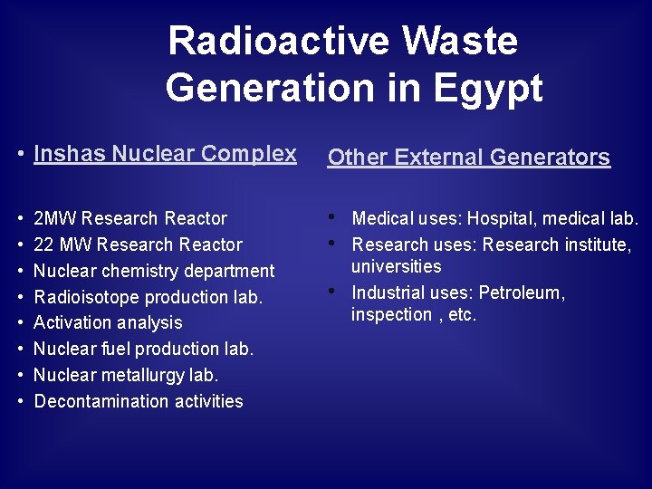 Waste Management System in Egypt Justification Minimization Segregation