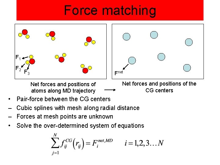 VERY LARGE MOLECULAR SYSTEMS Polymer Aggregation Protein Folding