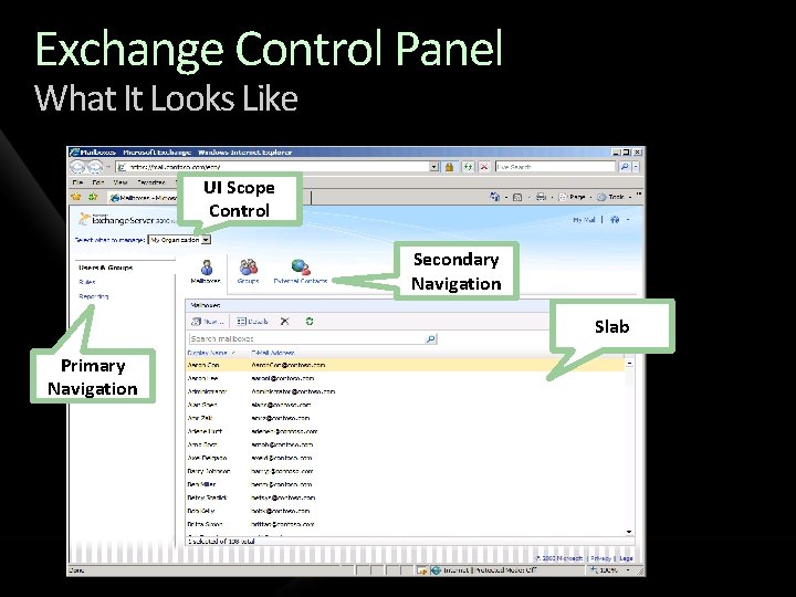 Microsoft Exchange Server 2010 Management Tools Evan Dodds