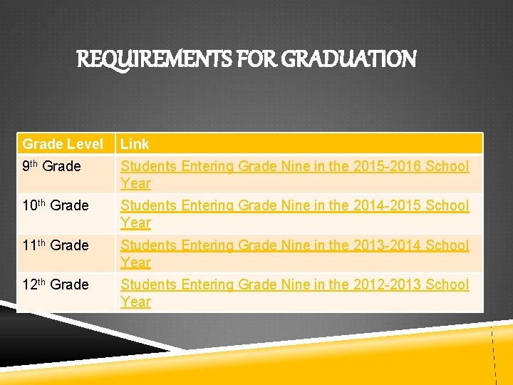 MIAMI SUNSET SENIOR HIGH SCHOOL WELCOME Mr Leron