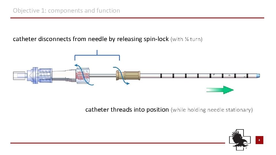Lateral Thoracic Decompression S P E A R