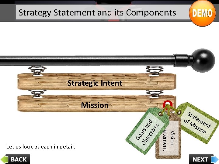 Introduction to Strategic Course Objectives Explain What is