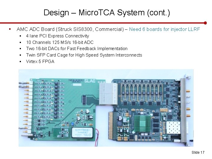 LCLSII Injector LLRF System Micro TCA Based Design
