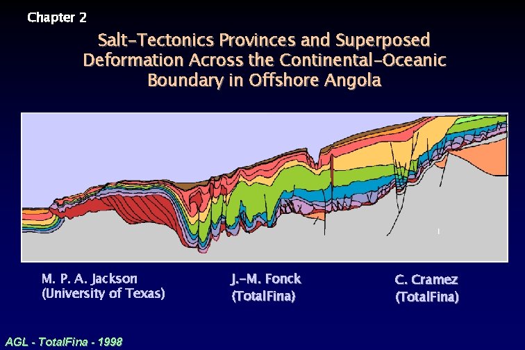 Chapter 2 SaltTectonics Provinces and Superposed Deformation Across