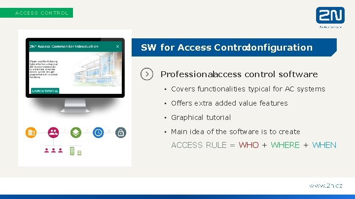 Product IP Access name Control by 2 N