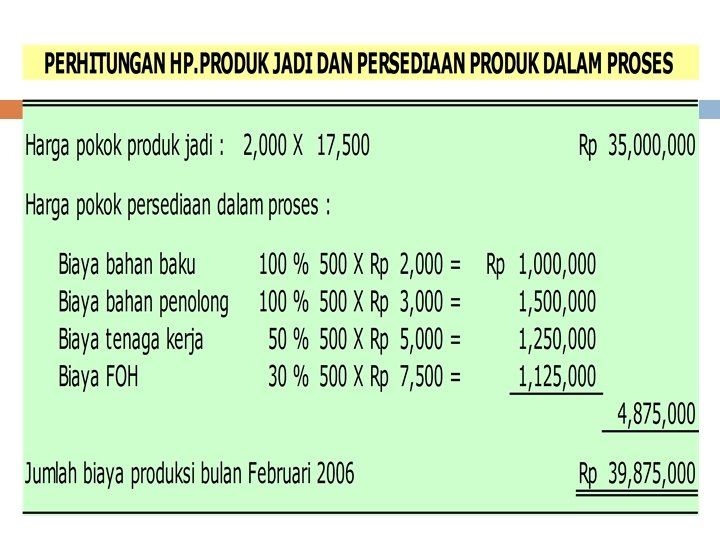PERTEMUAN KE 11 DAN 12 PROCESS ORDER COSTING