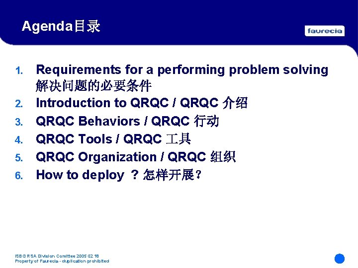 Introduction to QRQC Agenda 1 2 3 4